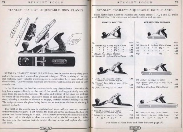 Stanley Hand Plane Parts Diagram Added Schematic Drawing For Stanley